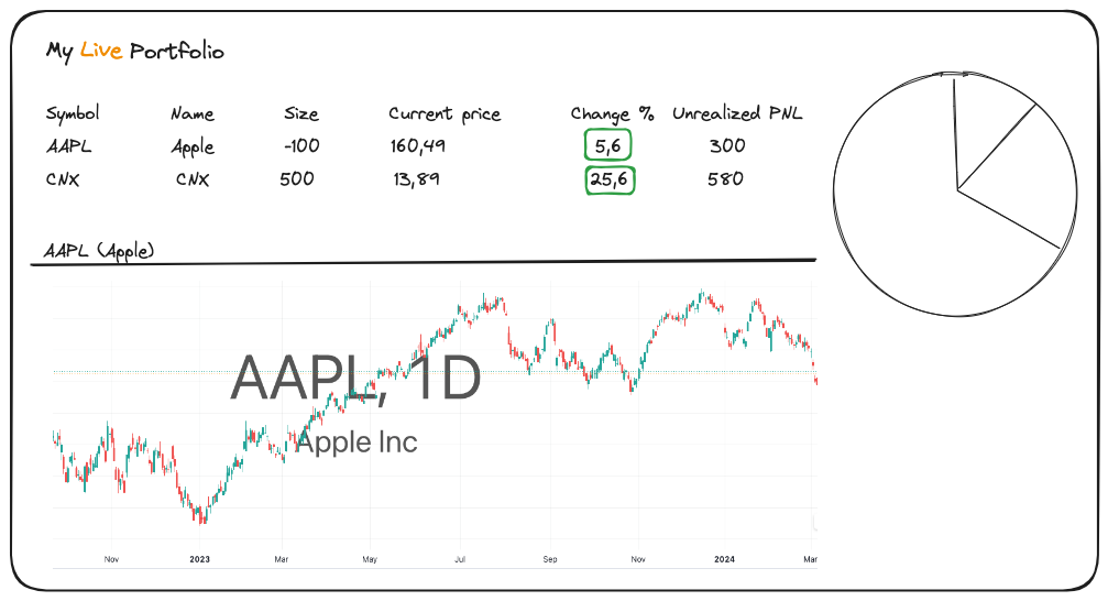 How to Build a Dividend Investing Dashboard in Python and Streamlit | by Jacob Ferus | Level Up ...