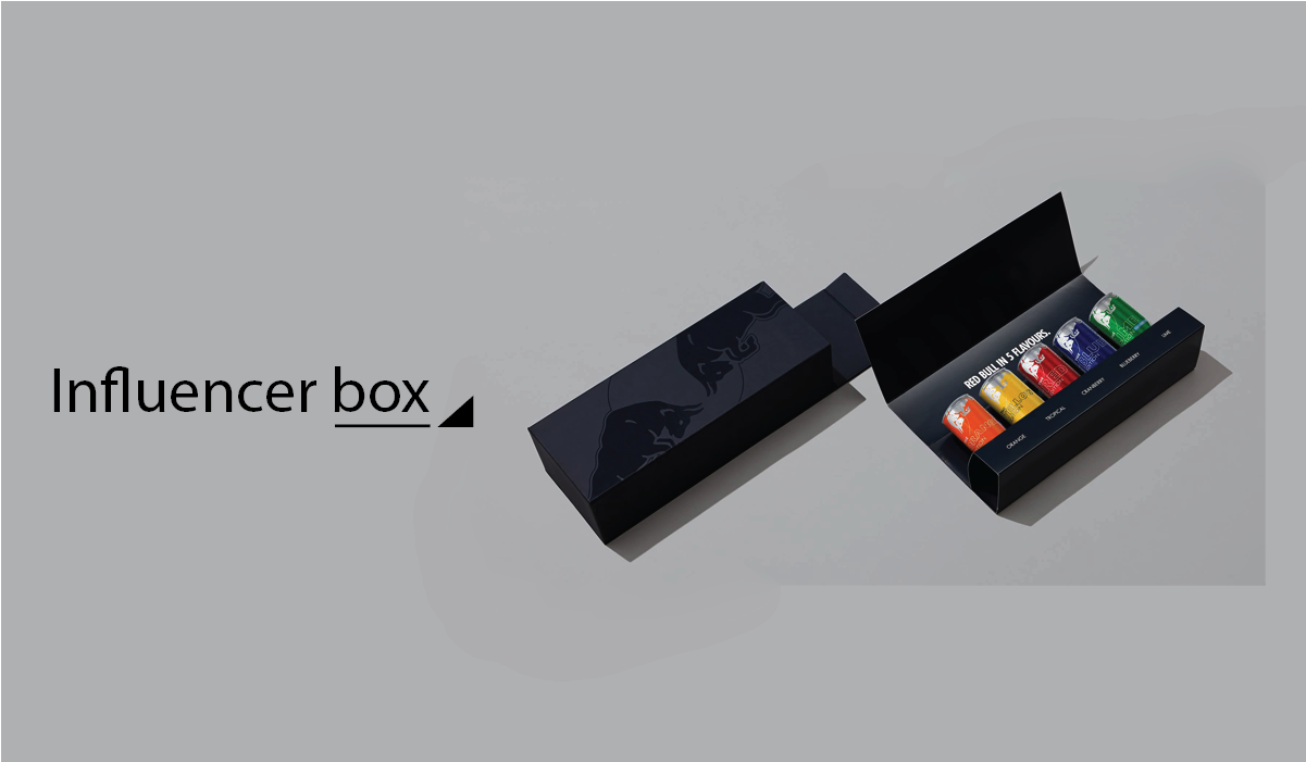 Better Branding Experience with Custom Influencer Boxes - Shan Ali - Medium