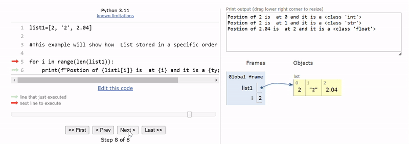 Python List Part[2]. Python List Methods | by Chanchal Juyal | Dec, 2024 | Medium