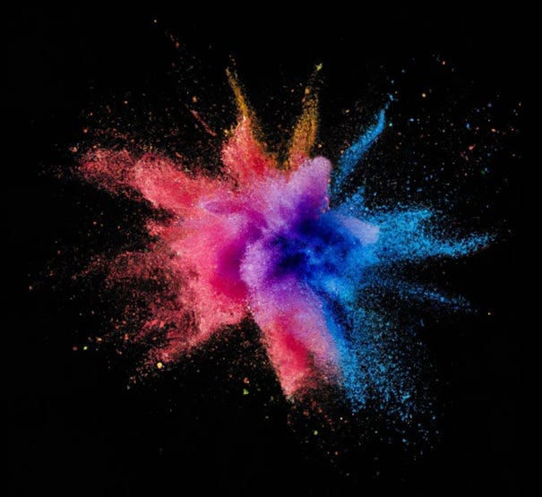 80 Interview Questions on Python for Data Science | by RG | Analytics ...