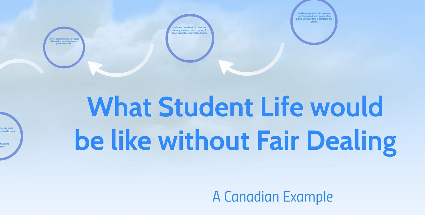 What is Fair Dealing?. It’s the first day of ARL’s Fair Use… | by ...