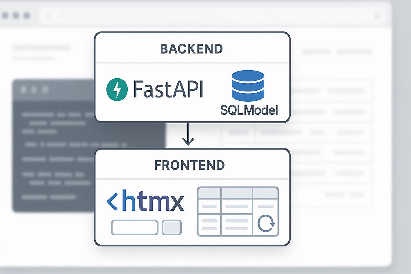 Beginner’s Guide to Environment Variables with Docker | by Kilama Elie | Medium