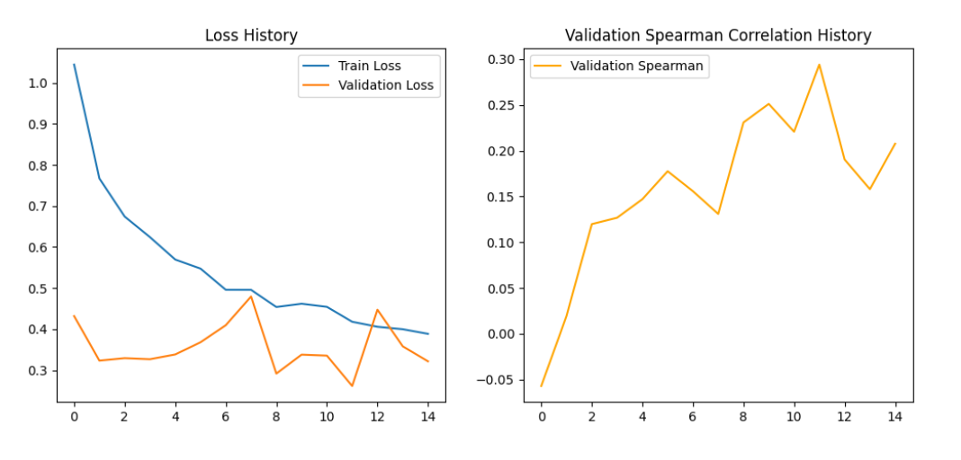 Basic Structure of a Python Program | by Aniruddha Pal | Medium