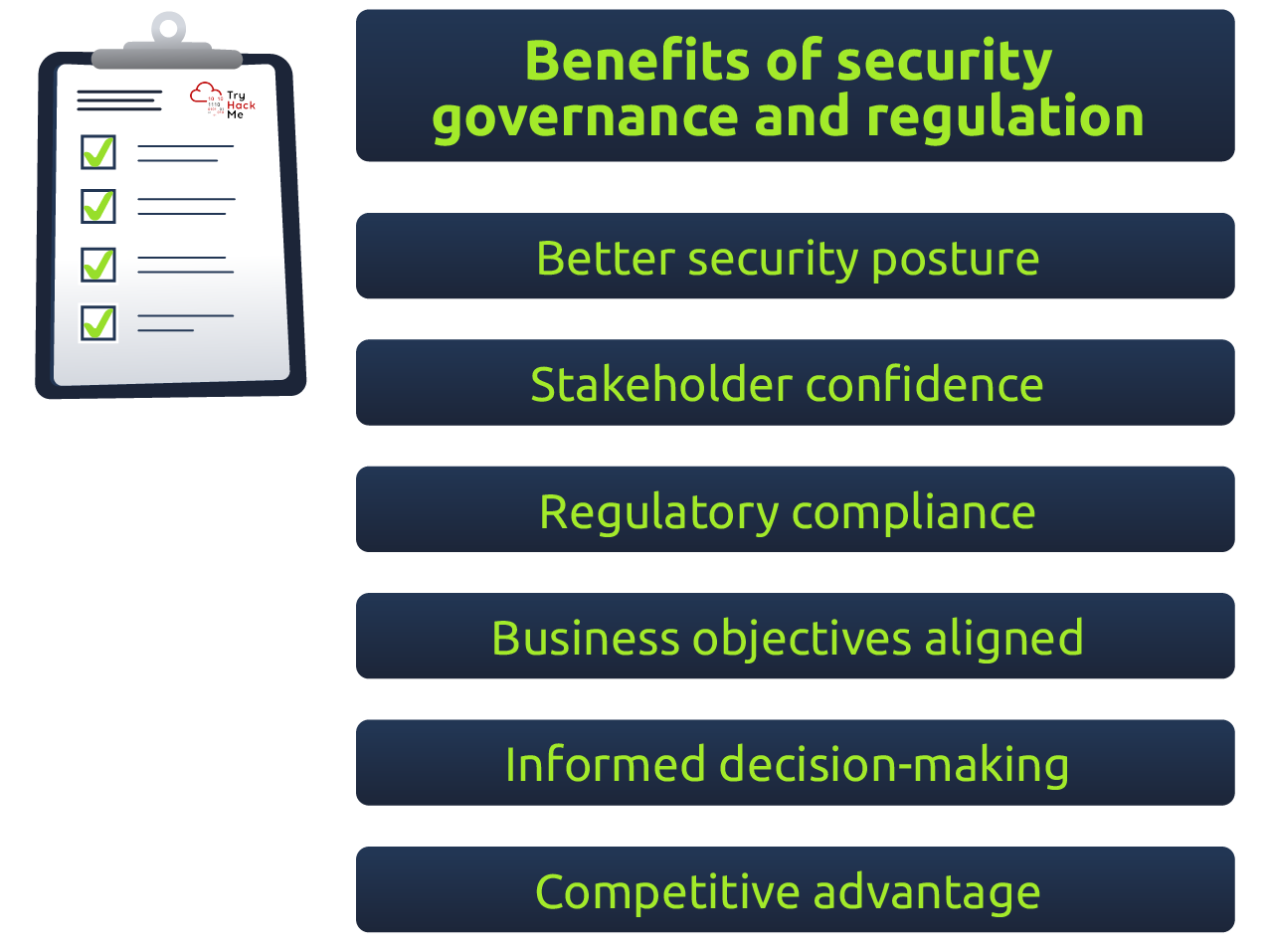 Real-Time Threat Detection with wazuh: File Integrity and Automated response | by Peta Pavan ...