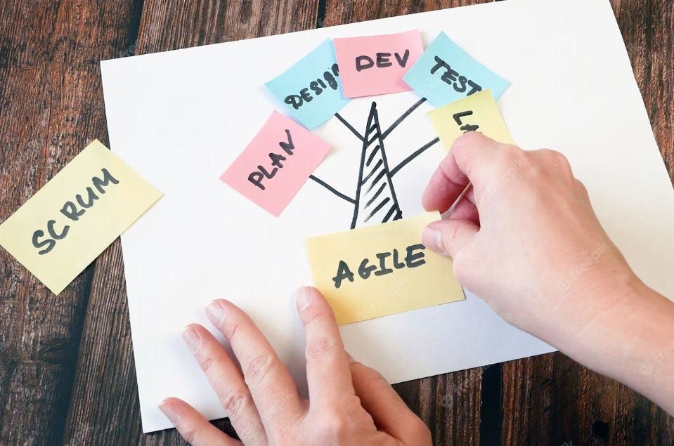 The Pros And Cons Of Agile Vs Waterfall Project Management Methodologies By Hadia Akmal