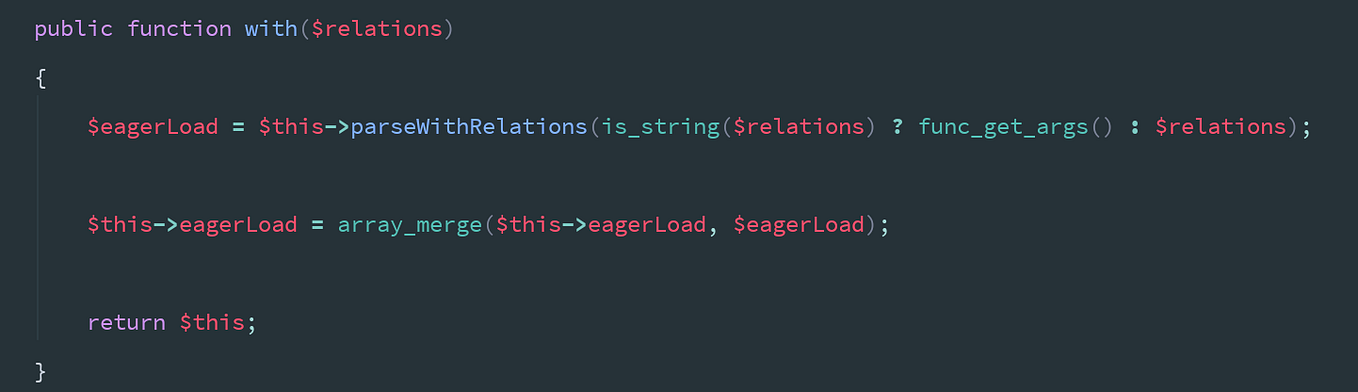 Testing user permissions in Laravel | by Josh Ralph | Medium