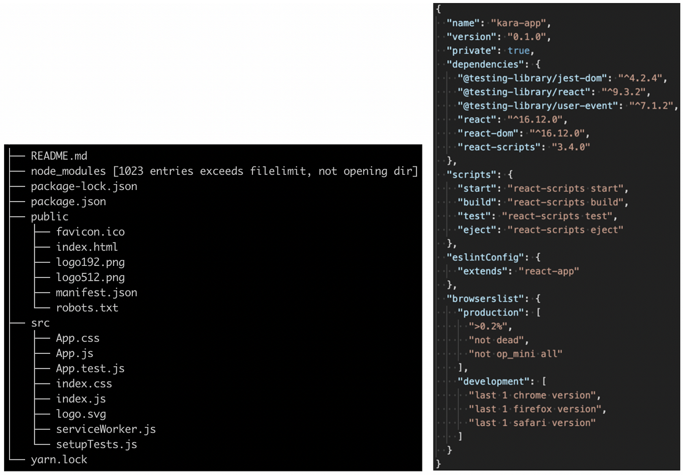 Another key concept of JavaScript — Prototypal Inheritance | by Kara Odle | Medium