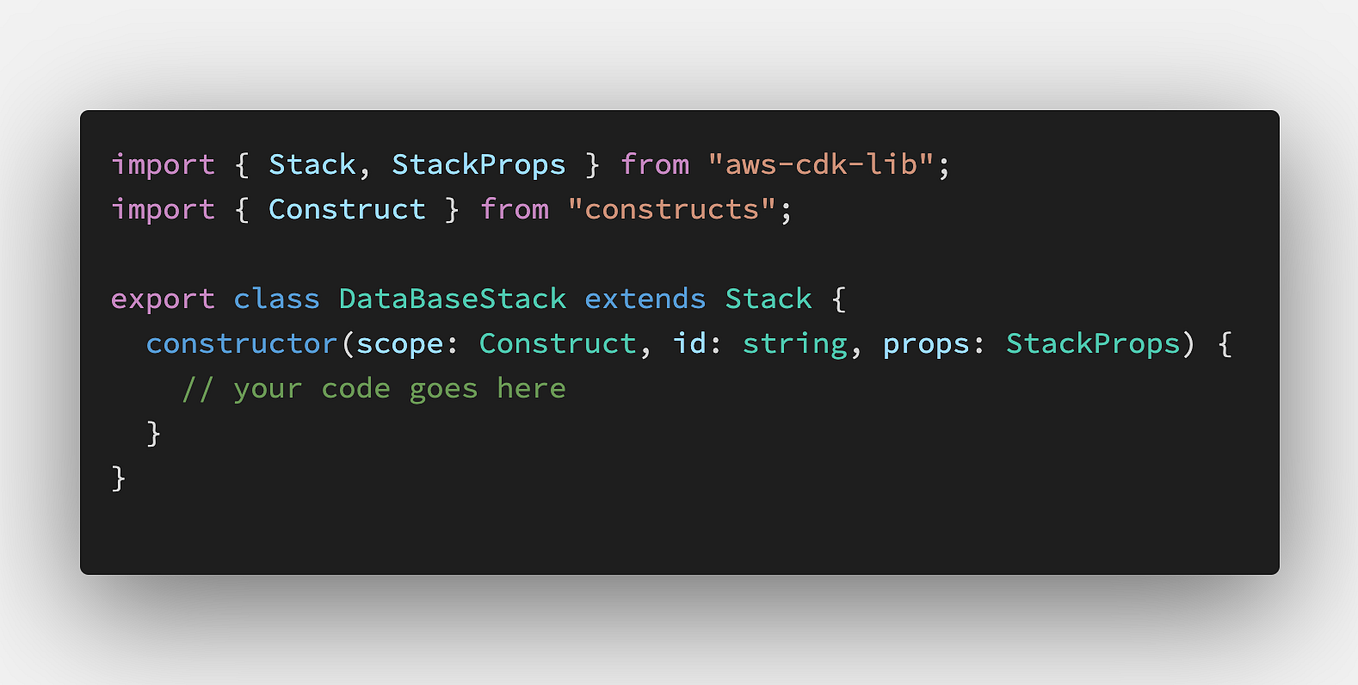 Learn How To Implement Pagination With Api Gateway Lambda And Dynamodb Typescript By