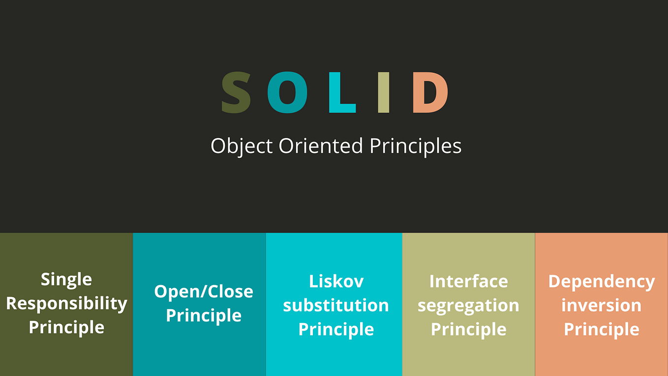 How to build your first NodeJS project with Express JS. | by Loshith ...