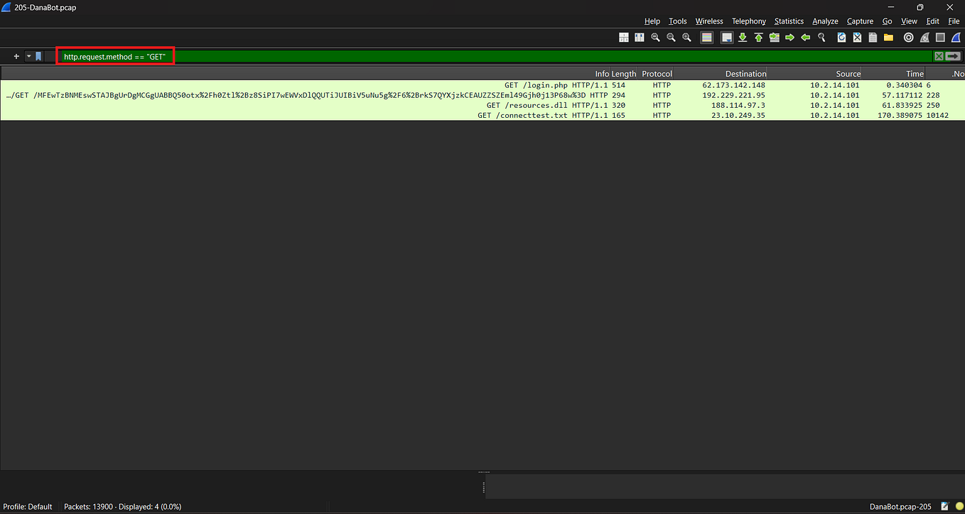 BlackEnergy v2 Malware Analysis — Memory Dump Investigation | by Abdelrahman Metwaly | Medium