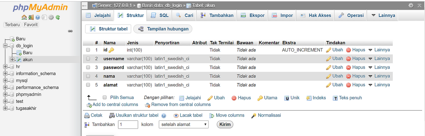 Sintaks Bintang PHP LOOPING. BINTANG Sintaks Bintang PHP LOOPING. BINTANG
