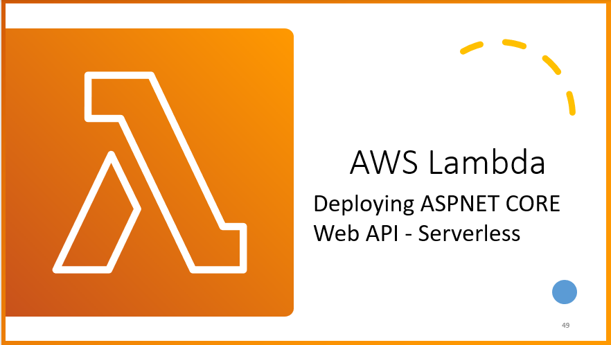 AWS Systems Manager Parameter Store for Managing Configuration and ...