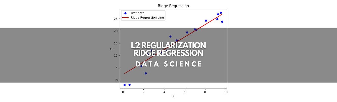 Ridge Regression Tackling Multicollinearity Overfitting And High Dimensional Data By Alakh