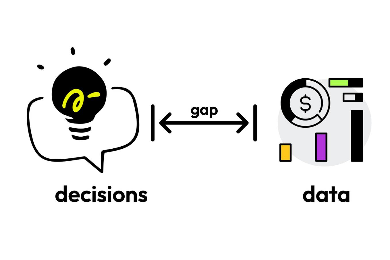 Design Thinking vs System Thinking: What Every Growing Designer Needs to Know | by Azam Raza ...
