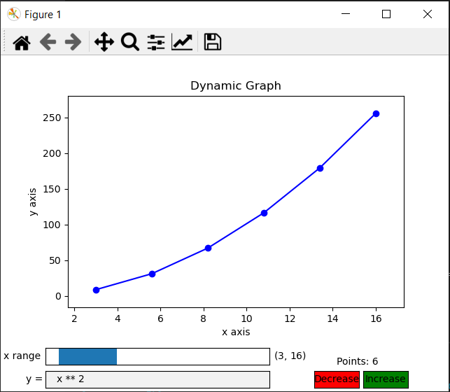 Five advanced uses of for loops in Python | Python in Plain English