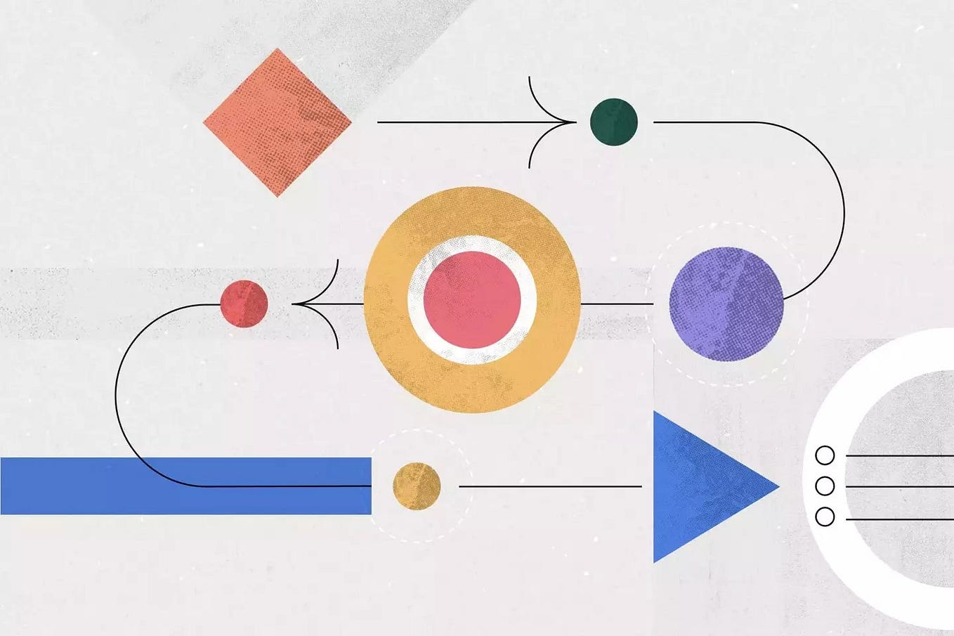 7 steps to create an effective workflow | by Rahul.ai | Medium