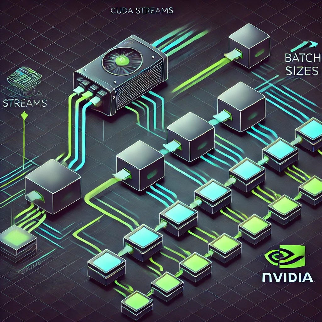 Understanding Cnns The Power Of Convolution Filters By Atechsavvy