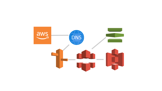 CI/CD ในการทำ Auto Deploy Code Frontend จาก Github/Bitbucket โดย AWS CodePipeline และ AWS ...