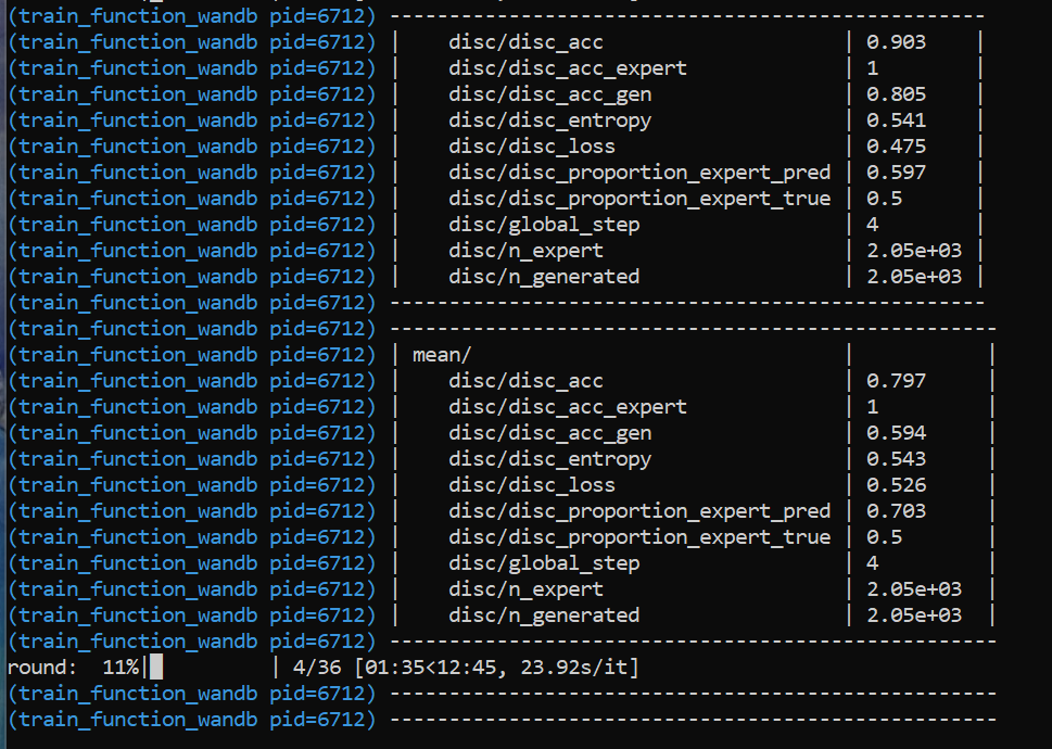 Scaling up Optuna with Ray Tune. By Kai Fricke, Crissman Loomis, Richard… | by Kai Fricke ...