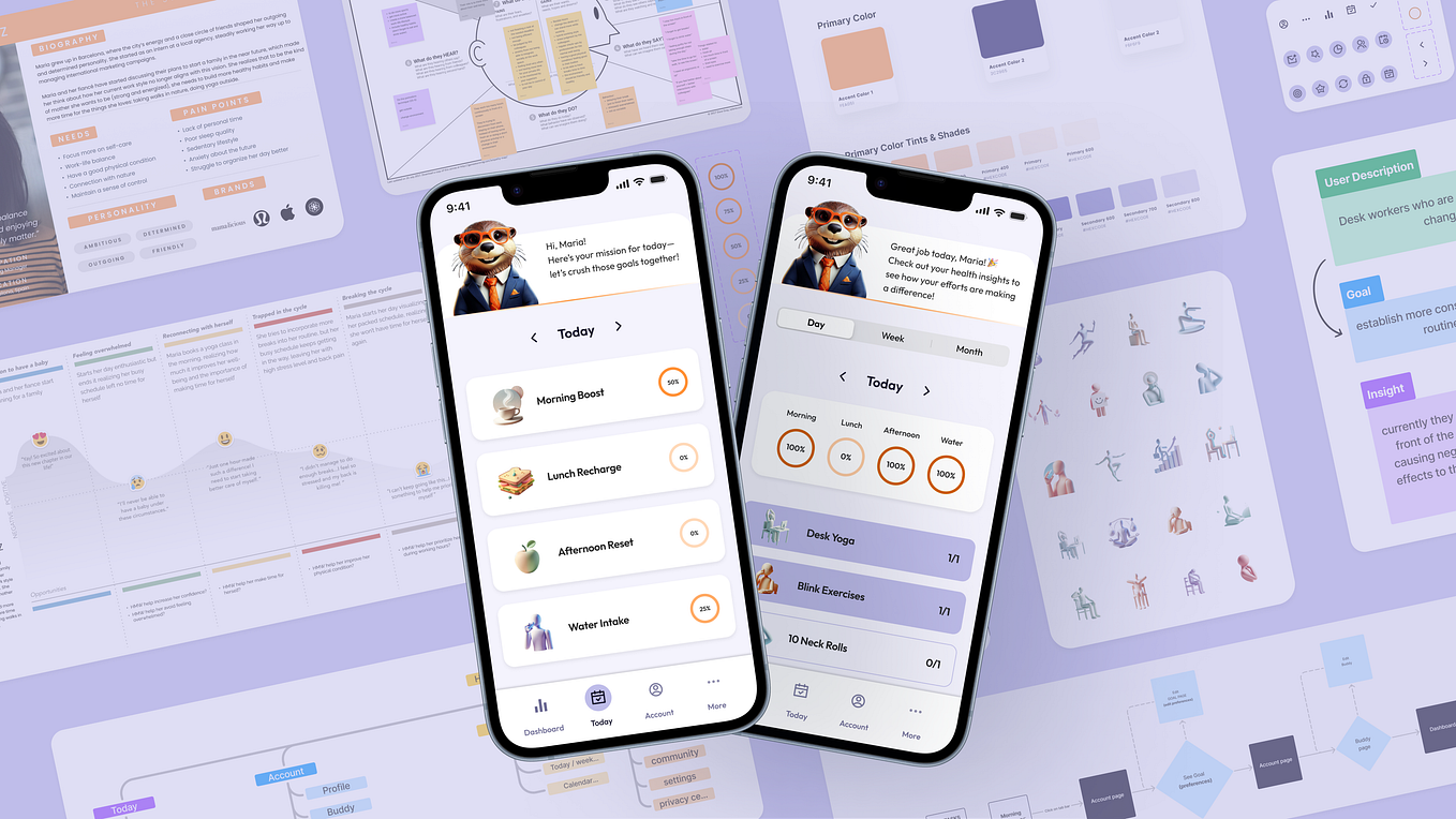 Case Study — Optimizing the Riise Quiz: A UX Approach to Boost ...