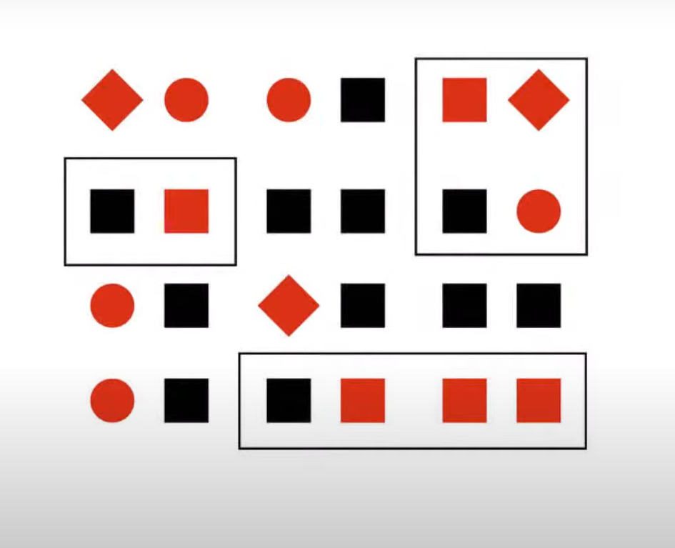 Choosing Python: Advantages and Disadvantages | by Alex Khomich ...
