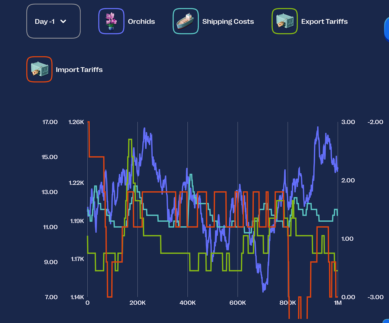 Financial Data Science in Python. Introducing the GitHub Repository ...