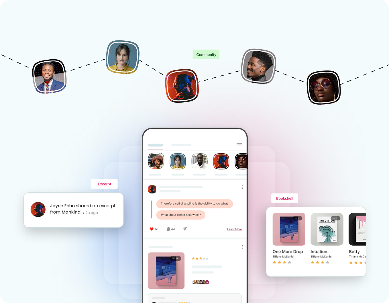 Bookmark: A book-sharing social network. | by Andy Echoda | Medium