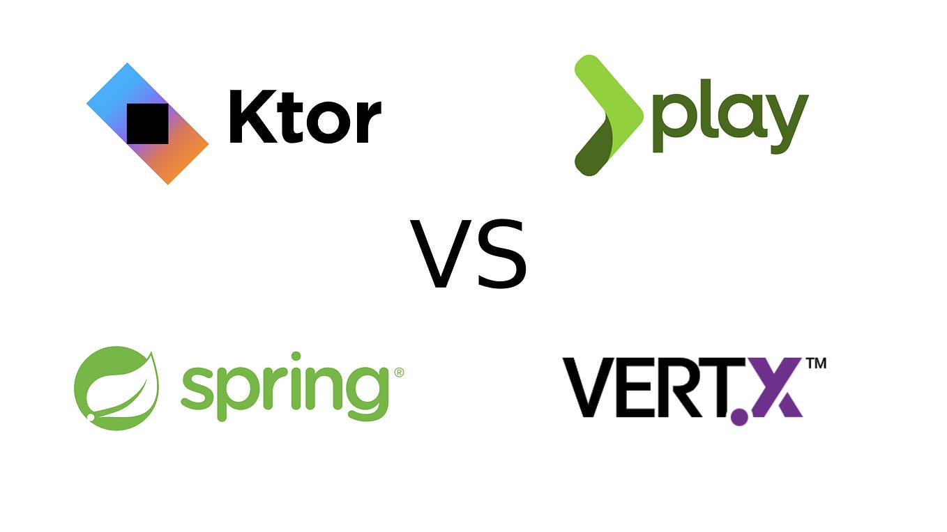 Ktor: The Next Generation Framework That Might Replace Spring Boot | by Chaewonkong | Medium
