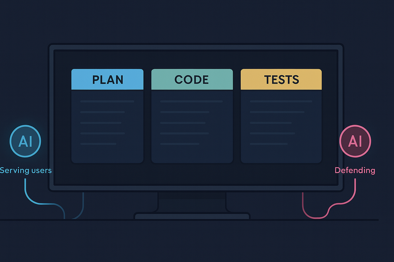 Copilot von Microsoft 365: alles was Du wissen musst | by Roger Basler de Roca | Medium