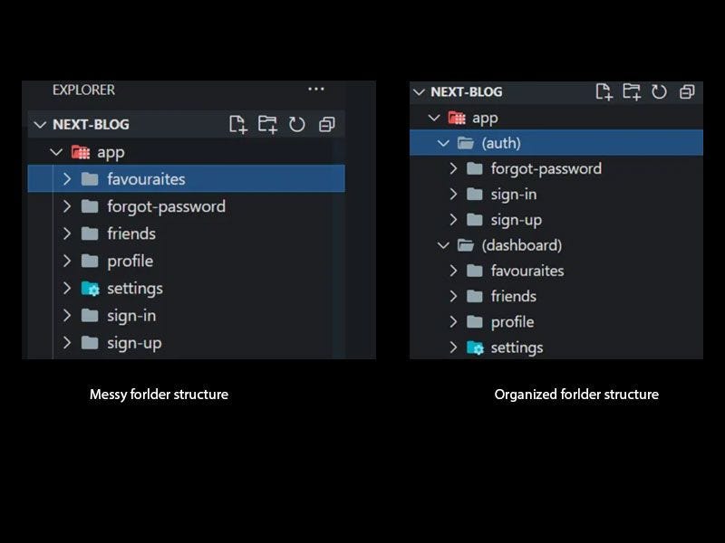 Understanding Server Actions in Next.js 14 | by Khalil Abid | Medium Understanding Server Actions in Next.js 14 | by Khalil Abid | Medium