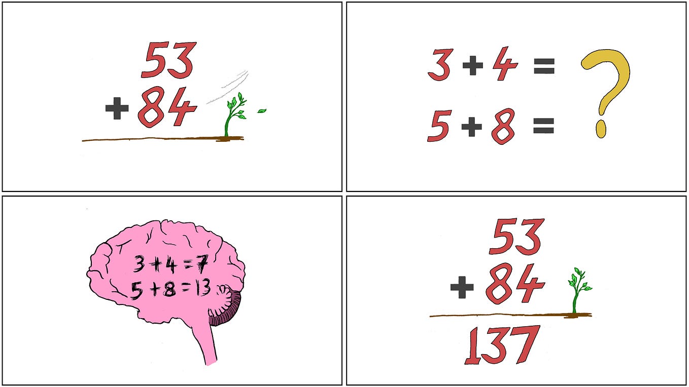 Maximum Sum Of Non Adjacent Numbers Algorithm Explained By Arun