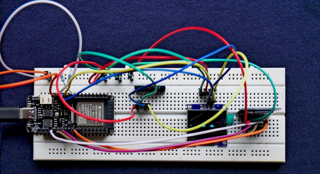 Tryhackme Writeup Simple Ctf In This Article Ill Fix A Python Sql