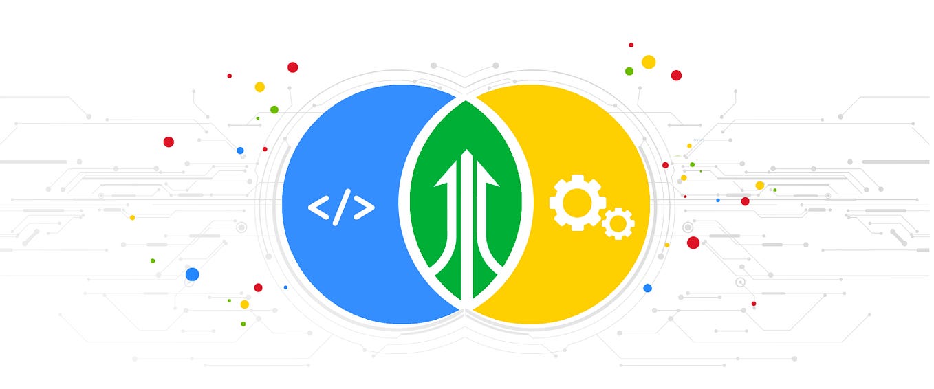 Mastering Virtual Services with Istio | by Doshin | Medium