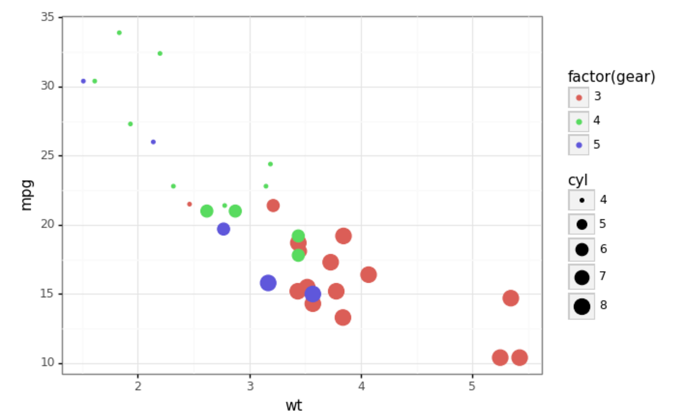 Time Series Forecasting using fbProphet with Worked Examples | by ...