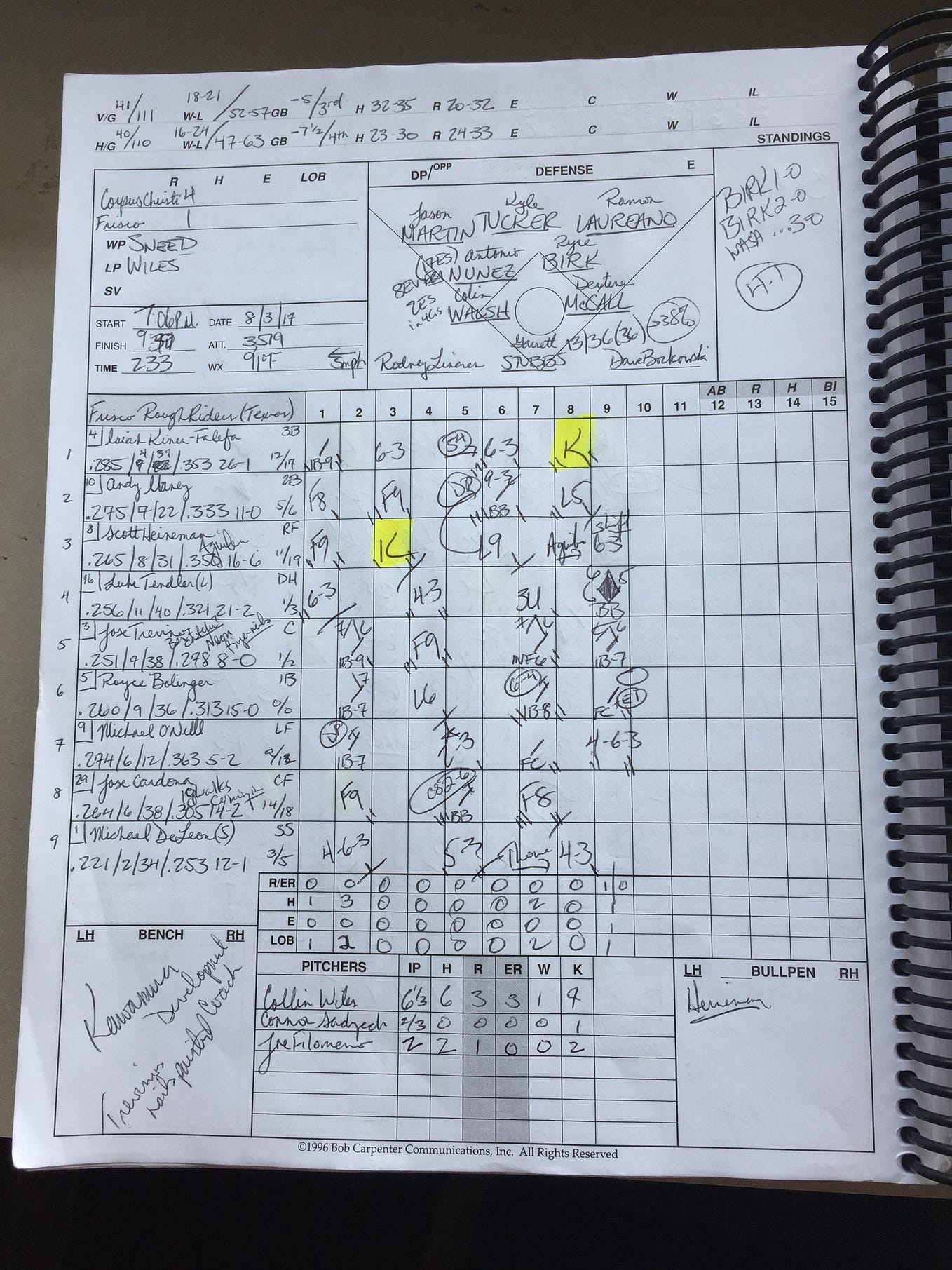 A Return Home: The Rob Whalen Story | by Keith Raad | ConeyConvos | Medium