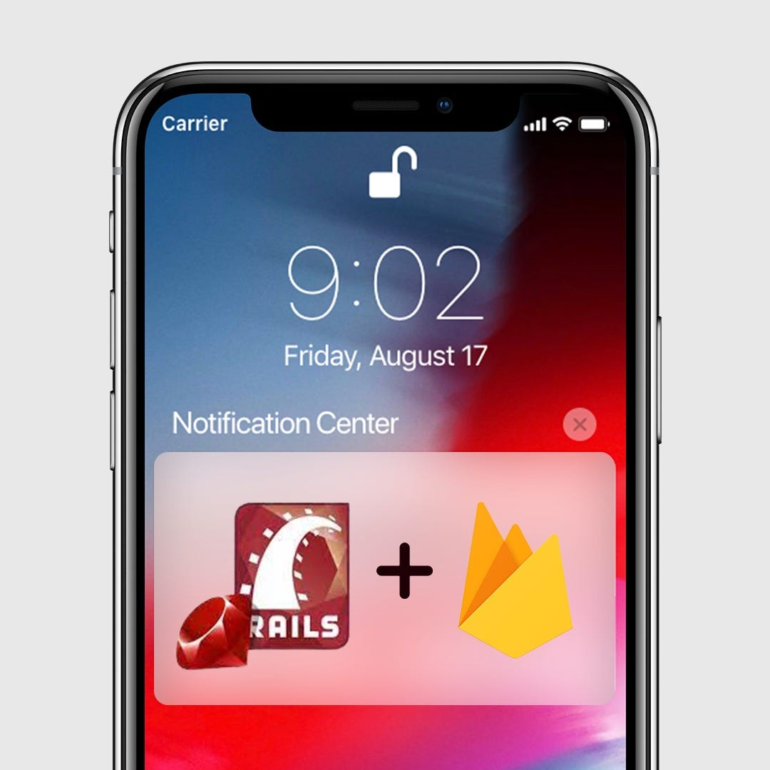 Vue.js with Rails 6 and Performing CRUD Operations | by Akshaykumar Chakkarkota | Level Up Coding
