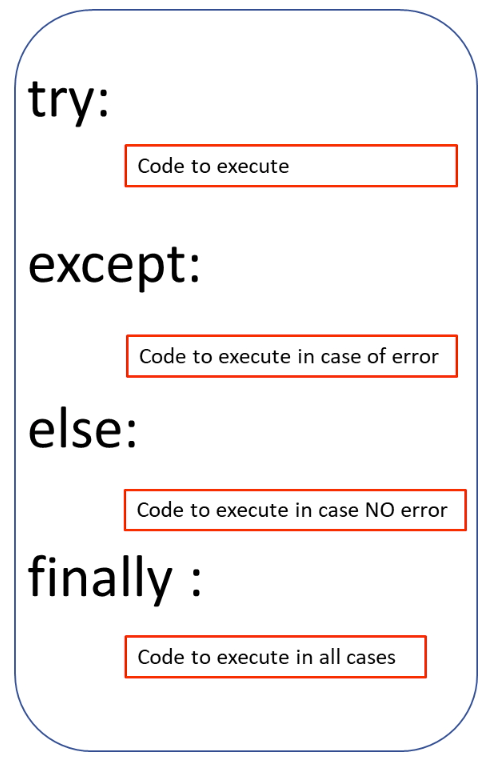 Back Propagation Algorithm - Numerical Solved | by Sujan Karna | Medium Back Propagation Algorithm - Numerical Solved | by Sujan Karna | Medium