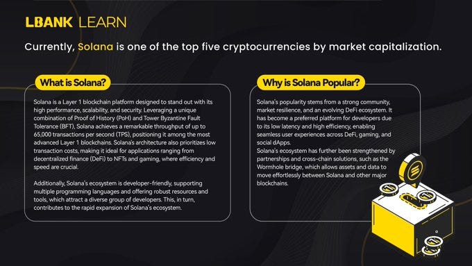 How to Join the LBank Exchange Launchpool for $REX: A Simple Guide | by Goodhead Jeremiah | Dec ...