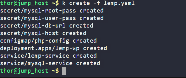 Configuring Environment Variables Using Configmaps In Kubernetes Pods By Dorys Note Pocket 1615