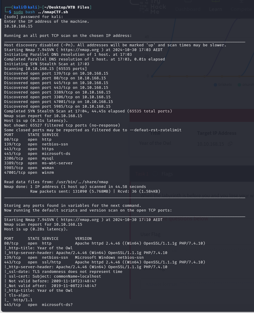 GOAD Part 1. Welcome back folks! Something a little… | by CyberMeerkat | Medium