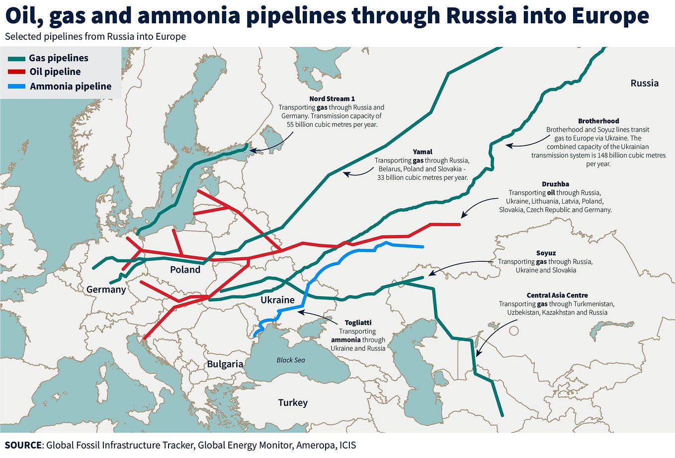 Add a comment section to your React project — Part 1: Basic implementation | by Yanay Tsabary ...