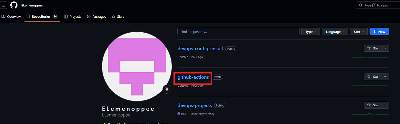 How To Set Up A Secure Private Docker Registry With Authentication And Ssl By Eilony Pearl 2848