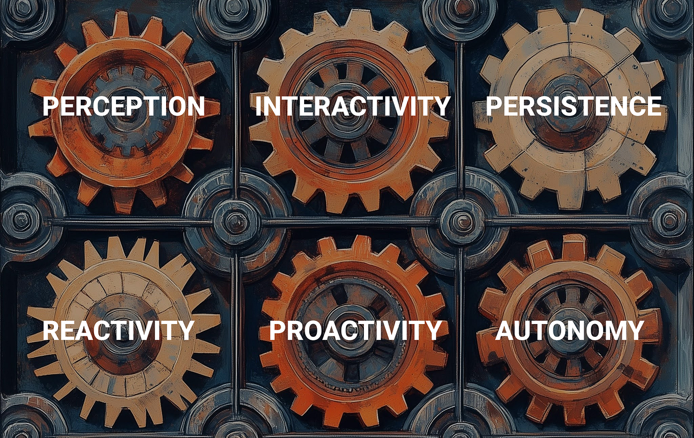 The DIY Path to AI Product Management: Picking a Starter Project | by ...