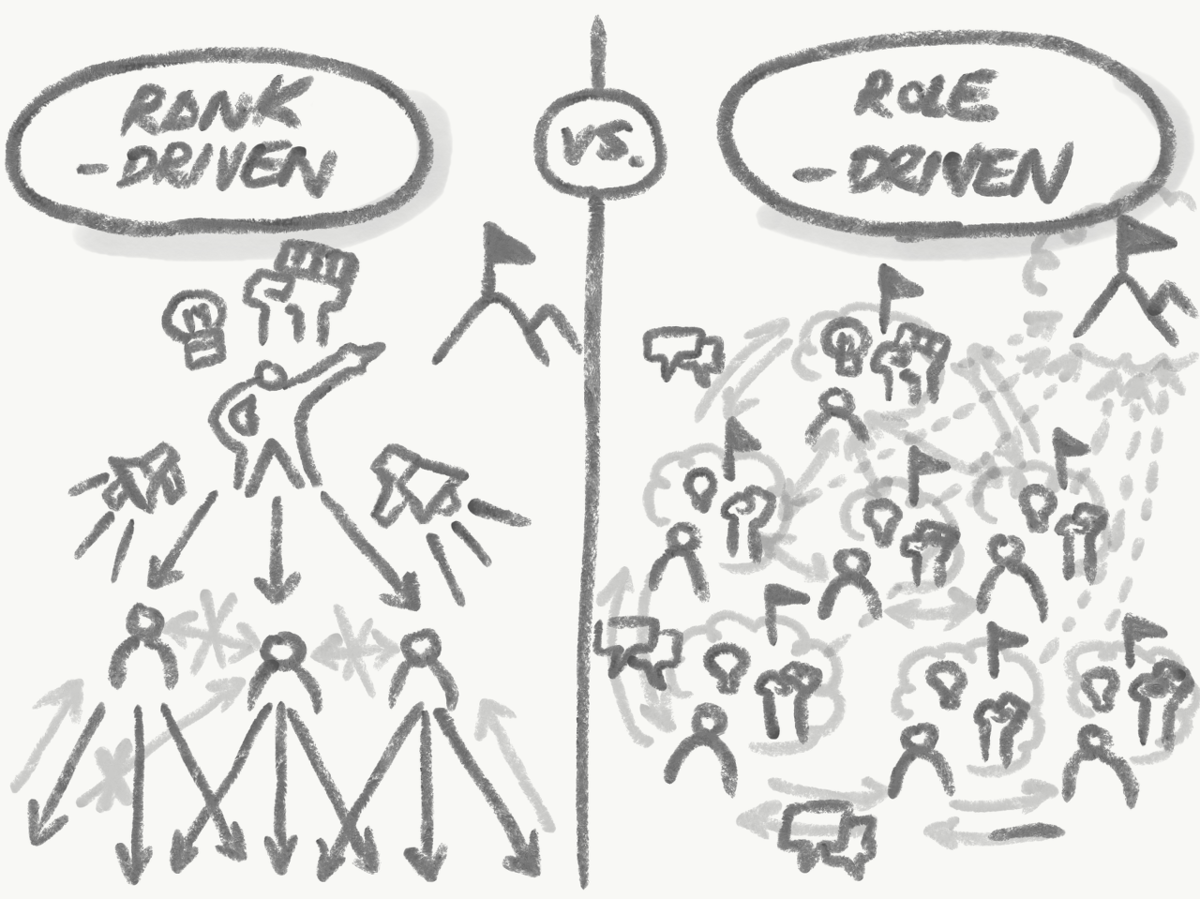 Garbage Collection in Python. Python의 메모리 관리 기법을 알아보자. | by DonggeunYu ...