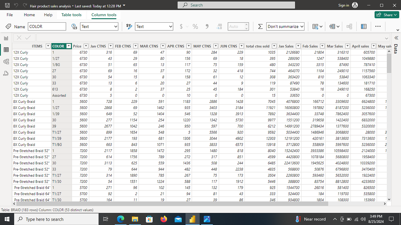 Power BI HR Analytics Dashboard - OLAMIDE BADUSI - Medium