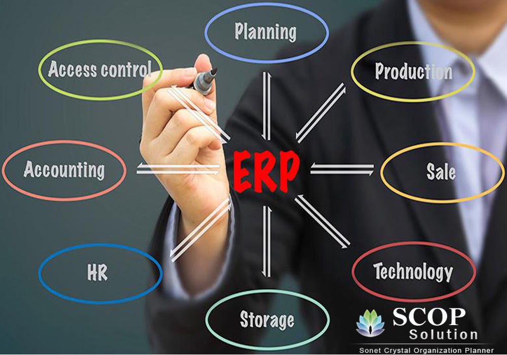 College ERP Software | Scop Solution | by Sonet Microsystems | Medium