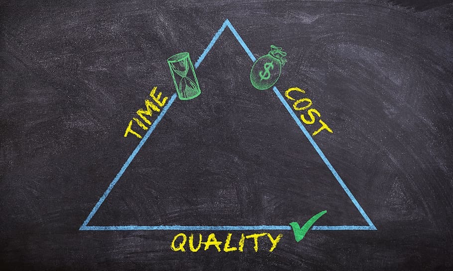 Azure Cost Management —Cost Analysis | by Mark Hartshorn | Capgemini ...