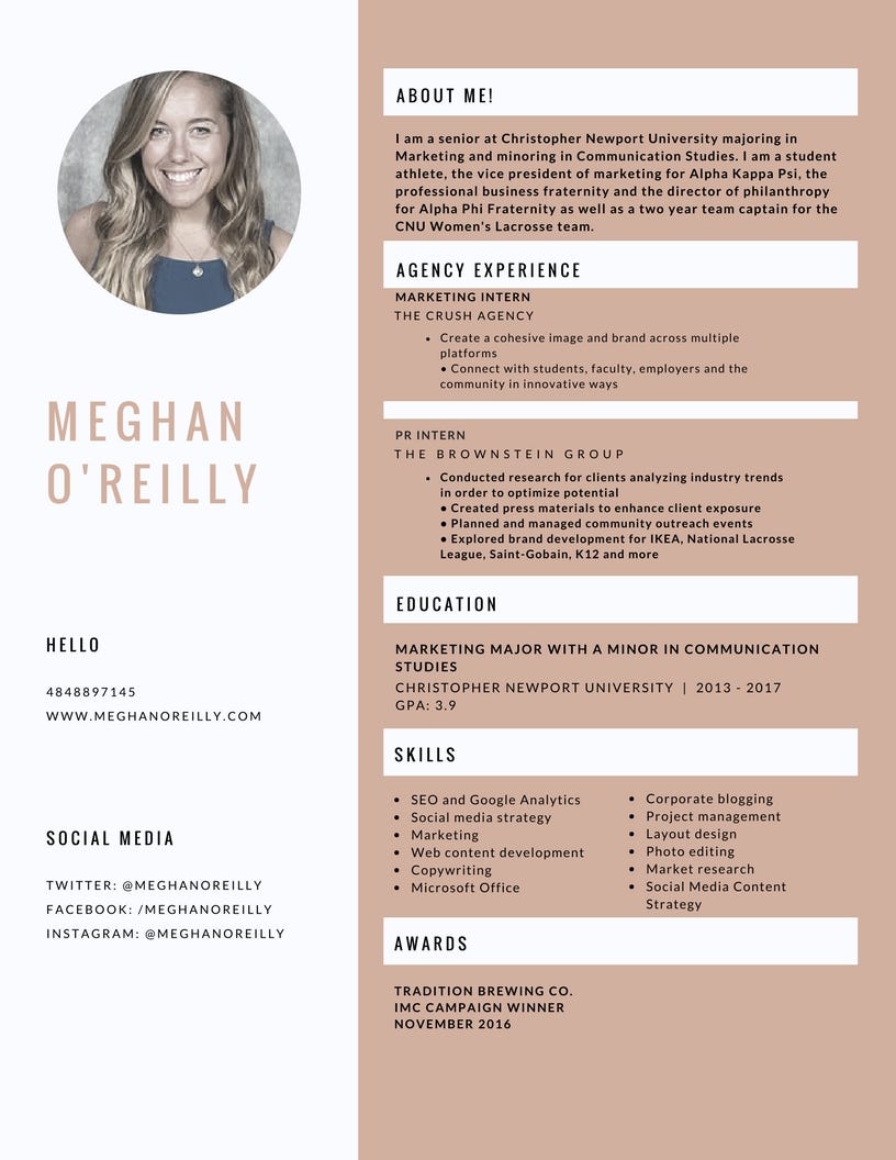 Buffy The Vampire Slayer. *A Crash Course in Live Blogging* | by Meghan ...