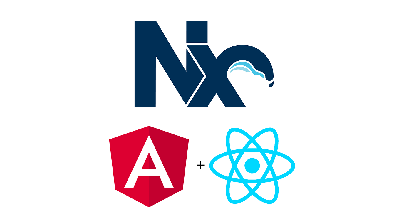 Custom Elements with Angular. Story about using Custom Elements with… | by Boyko Markov | Medium
