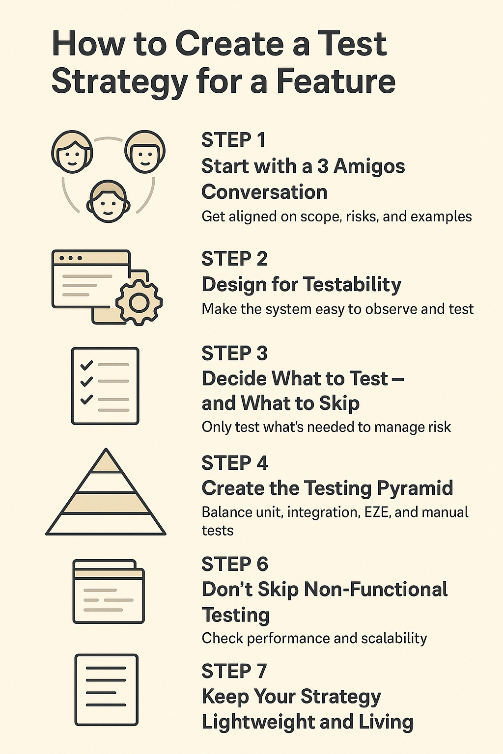 Git Flow vs. Trunk-Based Development: Choosing the Right Branching ...